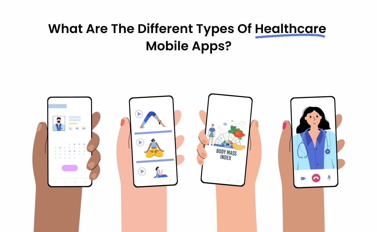 Healthcare Web & Mobile App Development